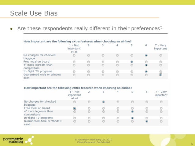 Introduction to MaxDiff Scaling of Importance - Parametric Marketing ...