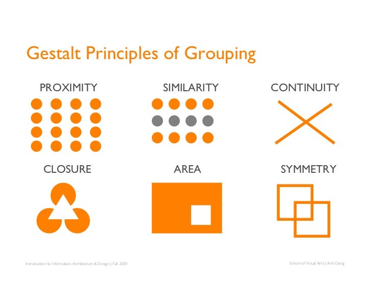 Gestalt principles of grouping similarity of orientation - freedolf
