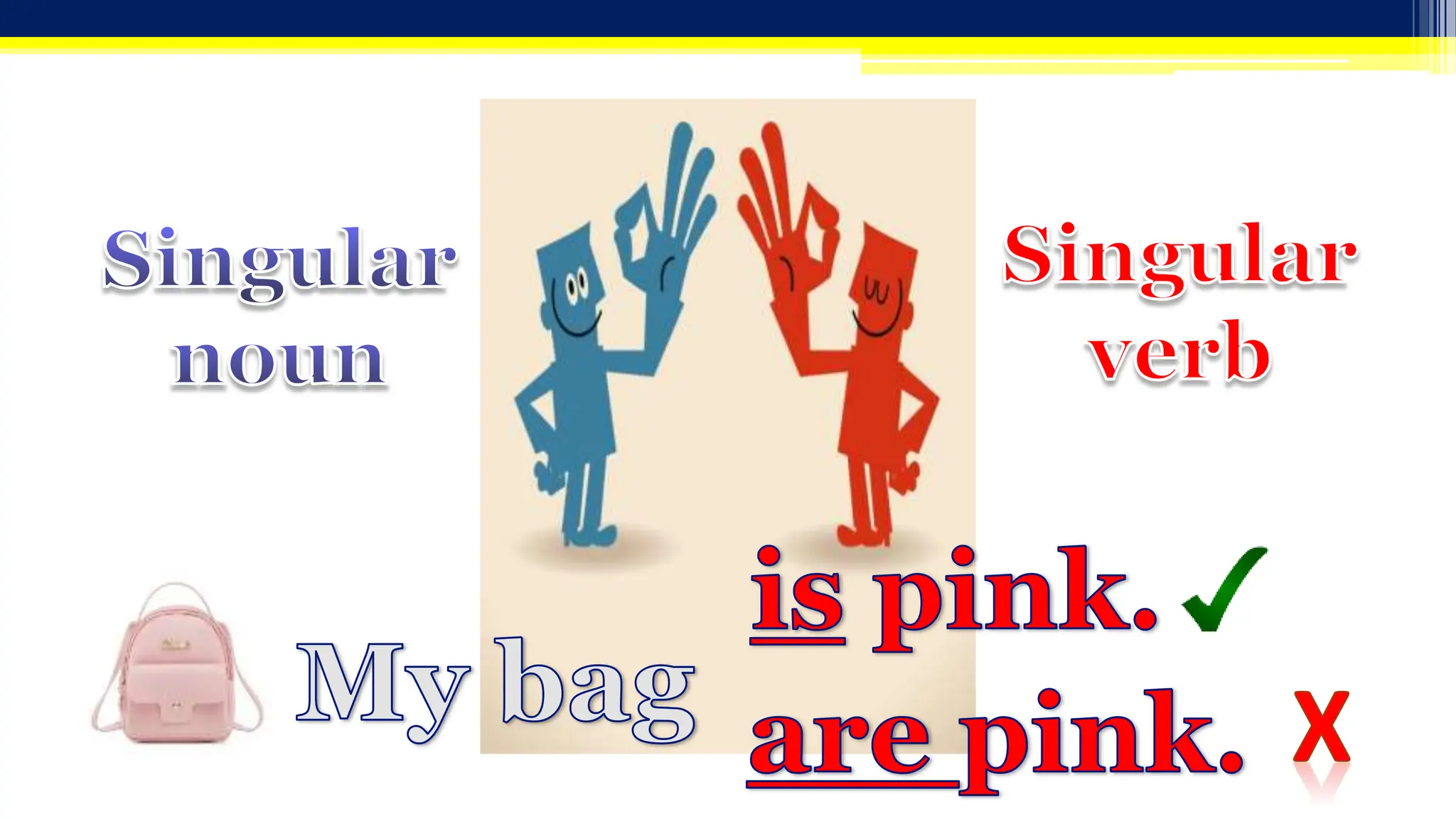 Subject Verb Agreement (SVA) General Rules | PPTX