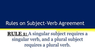Subject Verb Agreement (SVA) General Rules | PPT