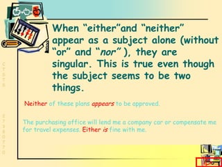 Grammar: Subject-Verb Agreement | PPS