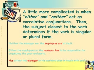 Grammar: Subject-Verb Agreement | PPS