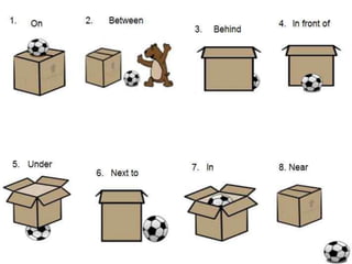 SUBJECT-VERB AGREEMENT with Prepositional Phrase | PPT