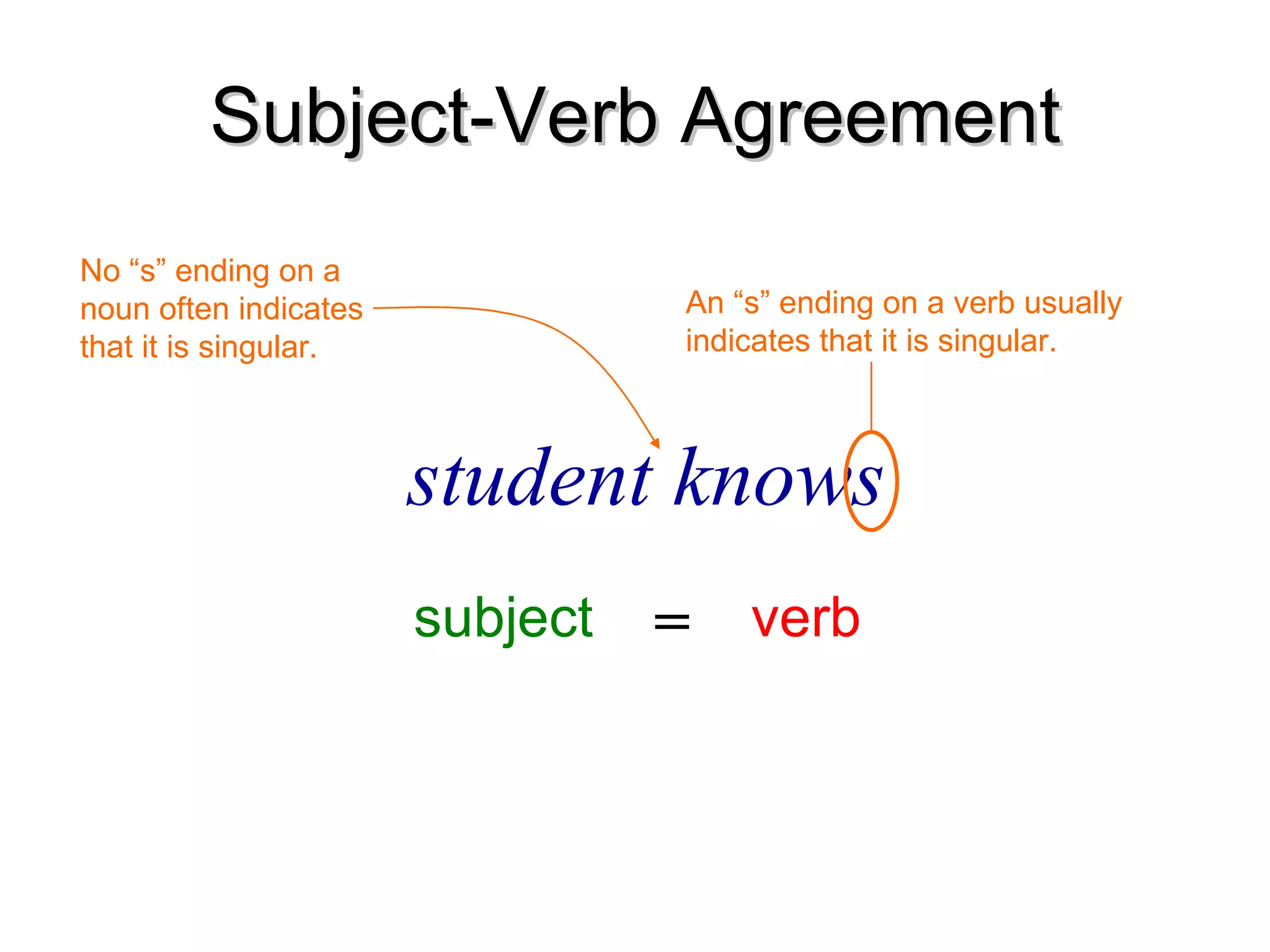 S V Agreement.Ppt