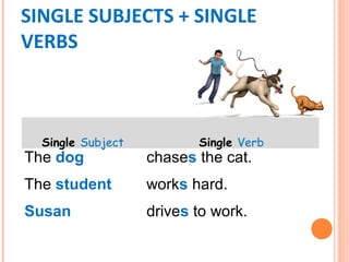Subject Verb Agreement | PPT