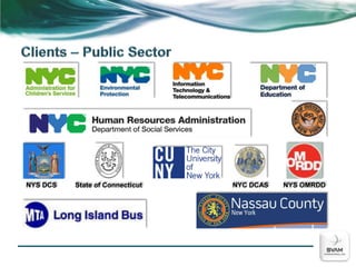 Svam Corporate Overview | PPT