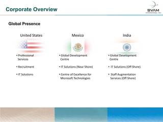 SVAM Corporate Overview | PPT