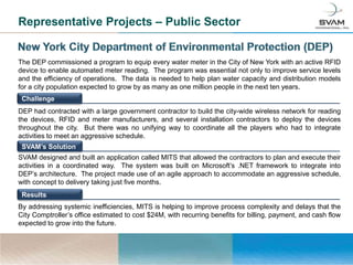 SVAM Corporate Overview | PPT