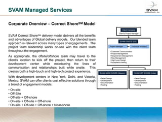 Managed Services Overview | PPTX