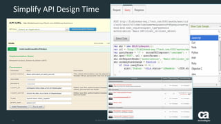 Service Virtualization + API Management together | PPT