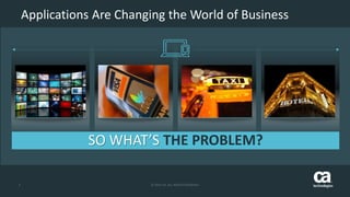 Service Virtualization + API Management together | PPT