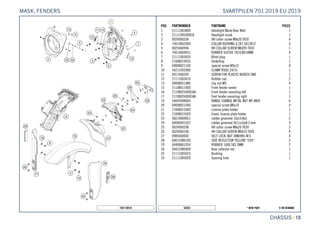 Svartpilen 701 2019 chassis | PDF