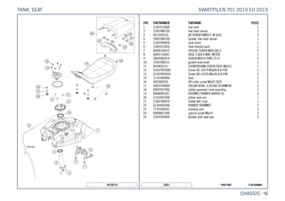 Svartpilen 701 2019 chassis | PPT