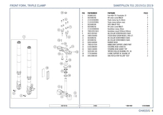 Svartpilen 701 2019 chassis | PPT