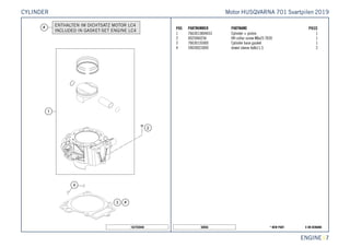 Svartpilen 701 2019 moteur | PDF