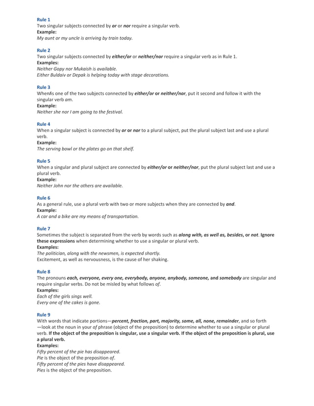 Sva rules (1) (1).docx