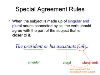 SVA SLIDES-GETTING TO KNOW GRAMMAR PART.pdf
