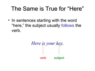 SVA SLIDES-GETTING TO KNOW GRAMMAR PART.pdf