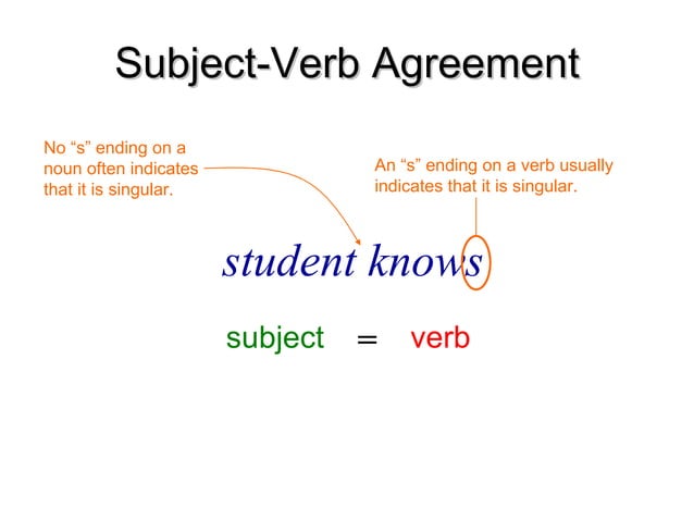 SVA SLIDES-GETTING TO KNOW GRAMMAR PART.pdf