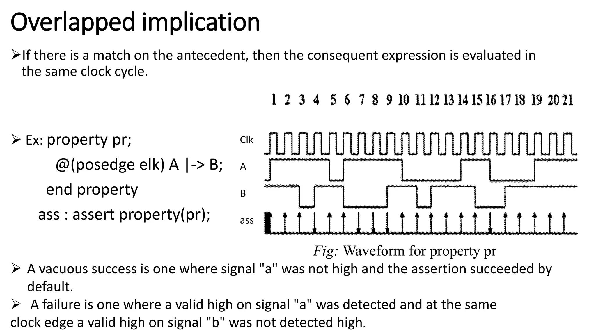 System Verilog Assertions Pptx