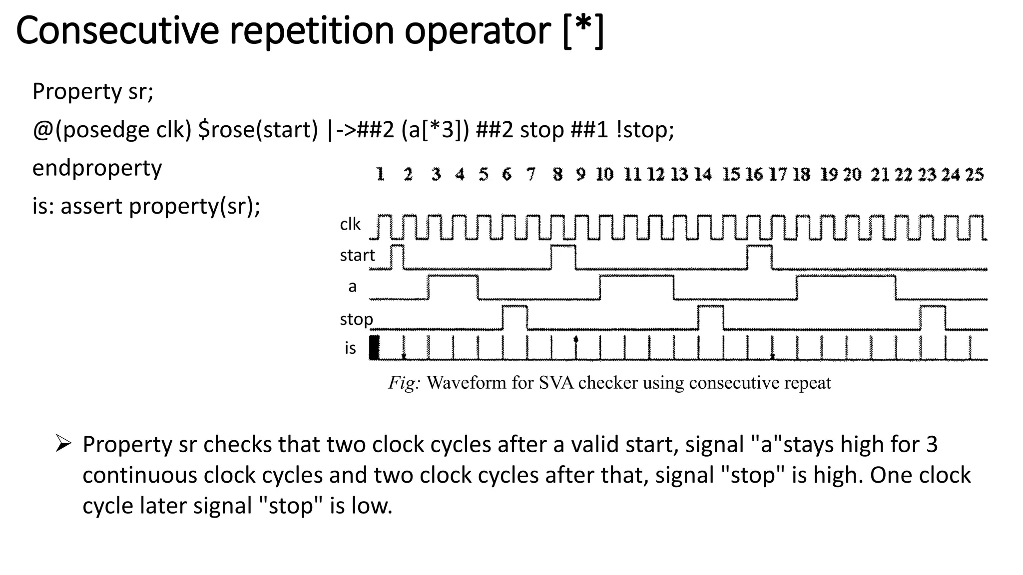 System Verilog Assertions Ppt