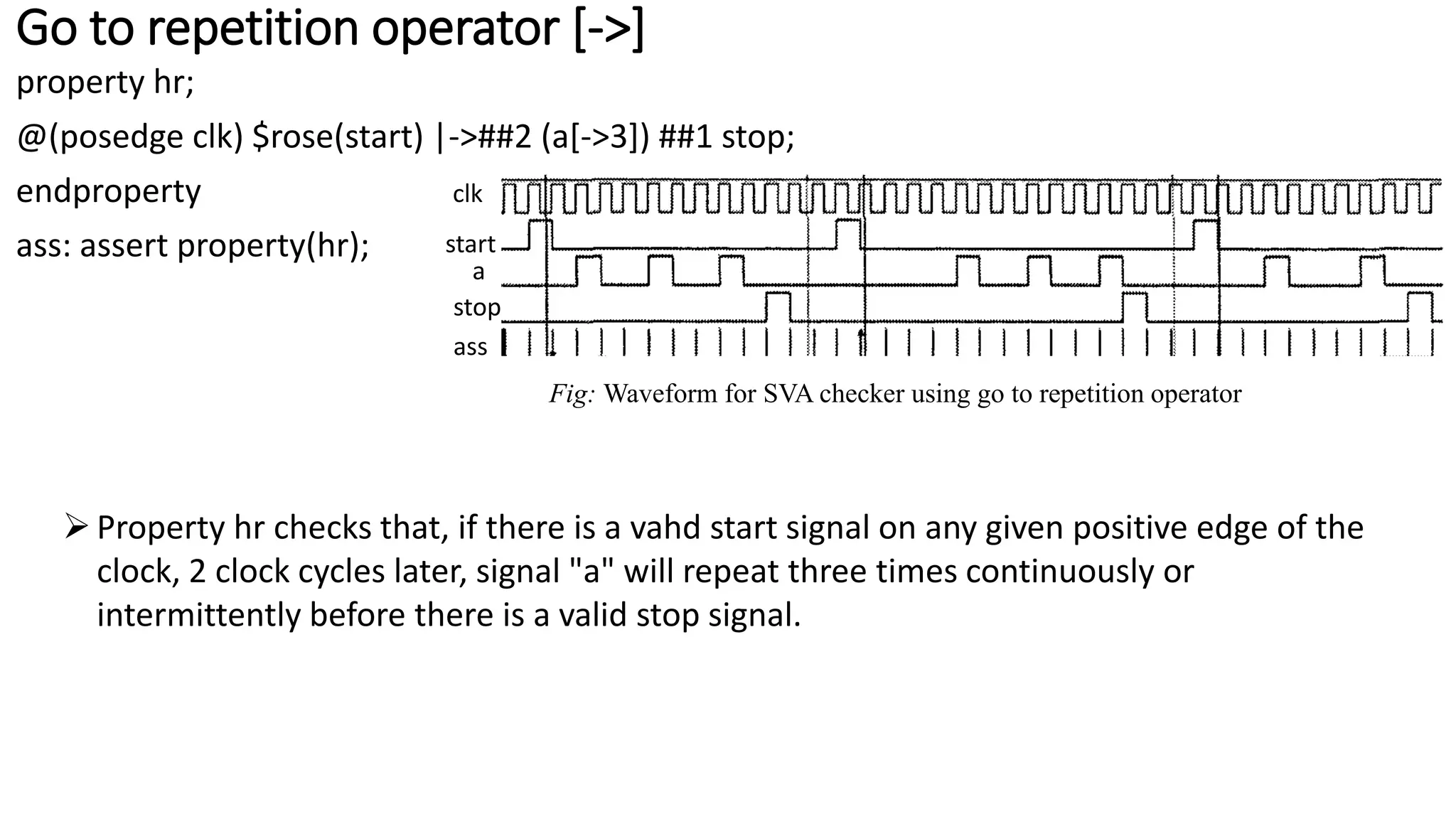 System Verilog Assertions Ppt