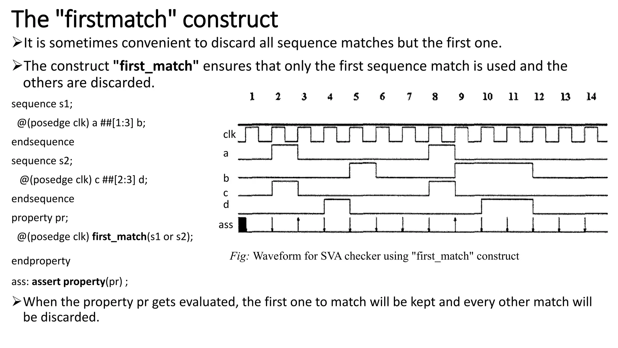 System Verilog Assertions Ppt