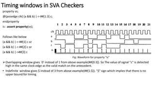 System verilog assertions | PPTX