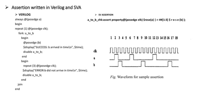 System Verilog Assertions Ppt