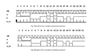 System verilog assertions | PPTX