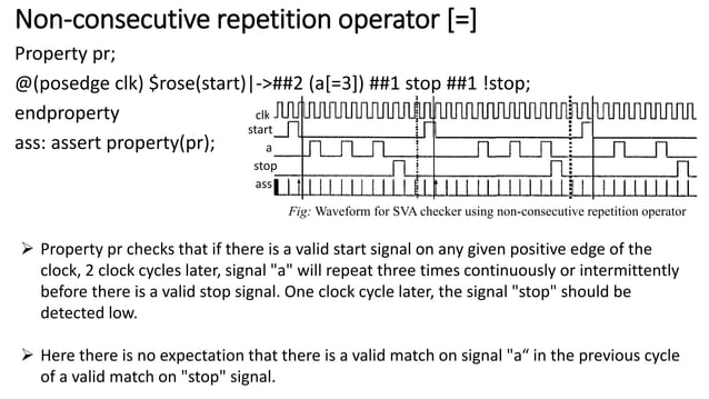 System Verilog Assertions