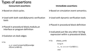 System verilog assertions | PPT