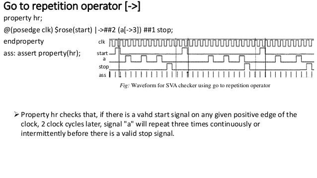 System verilog assertions