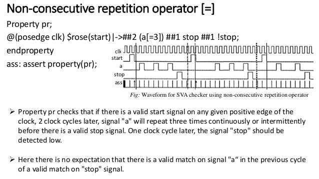 System Verilog Assertions