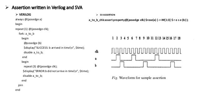 System Verilog Assertions 4783