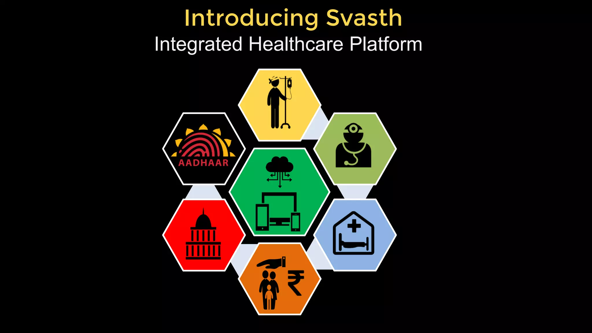 Svasth - Integrated health management system - IDEA at Innovate | PPT