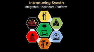 Svasth - Integrated health management system - IDEA at Innovate | PDF