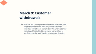 Silicon Valley Bank (SVB) Collapse: Causes and Impact | PPTX