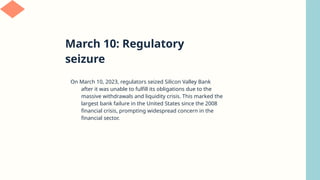 Silicon Valley Bank (SVB) Collapse: Causes and Impact | PPTX