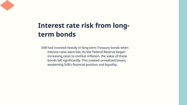 Silicon Valley Bank (SVB) Collapse: Causes and Impact | PPTX