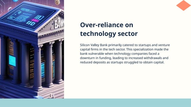 Silicon Valley Bank (SVB) Collapse: Causes and Impact | PPTX