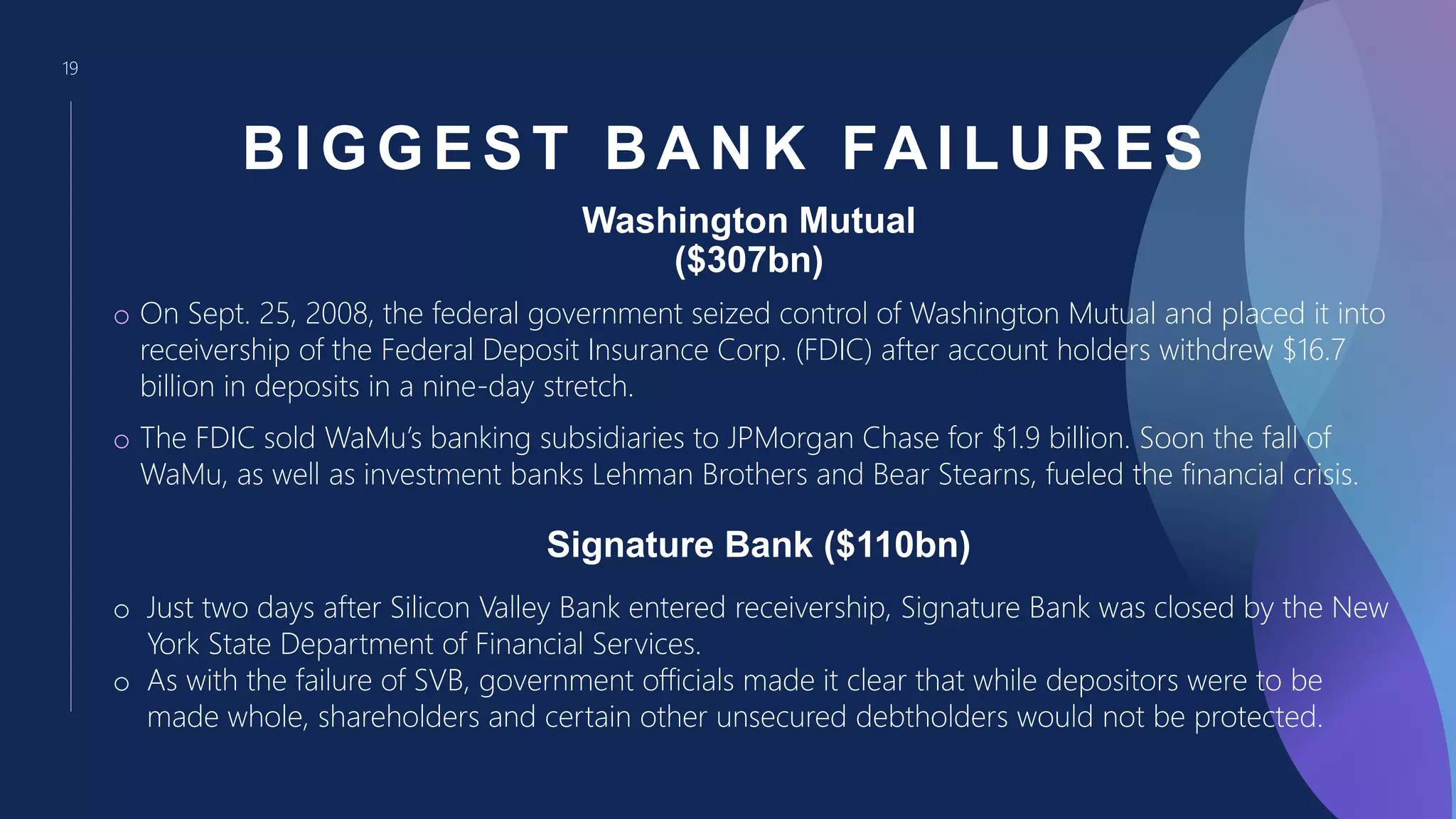 SVB collapse F1.pptx