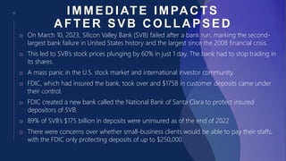 SVB collapse F1.pptx