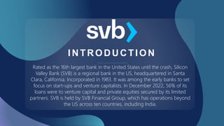 SVB collapse F1.pptx