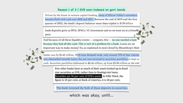 SVB crash explained.pdf