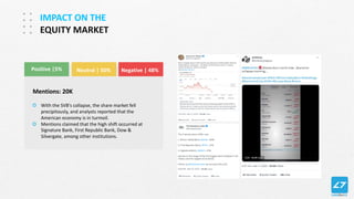 SVB Crisis Report.pdf