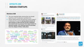 SVB Crisis Report.pdf