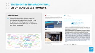 SVB Crisis Report.pdf