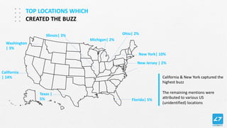 SVB Crisis Report.pdf