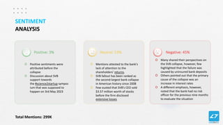 SVB Crisis Report.pdf